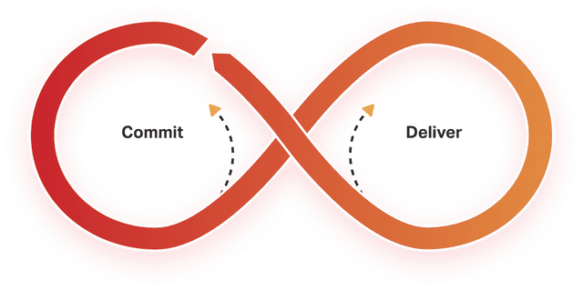 Best Gaming and Esports Course Online with Certificate