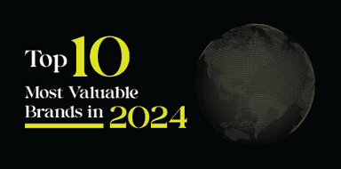 Learning Hub- Study Material for Java, Python, DBMS, C, C++